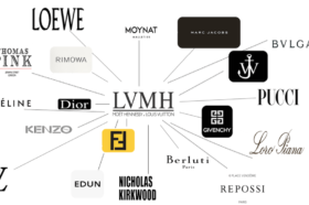 Home - Perfect Sourcing — Latest Fashion, Apparel, Textile and ...
